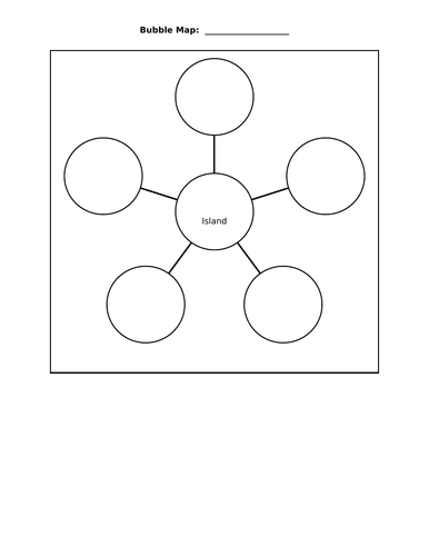 Literacy in Your Subject | Teaching Resources