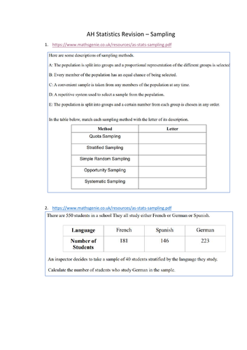 AH Statistics - Revision by Topic | Teaching Resources