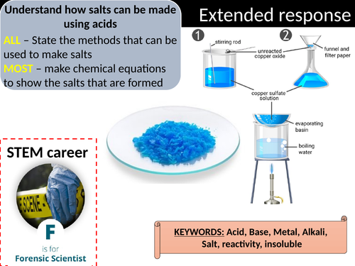 Making salts Required practical BUNDLE | Teaching Resources