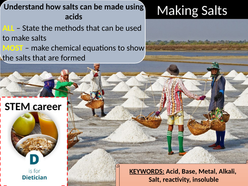 Making salts Required practical BUNDLE | Teaching Resources