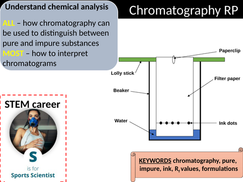 Chromatography required practical BUNDLE | Teaching Resources