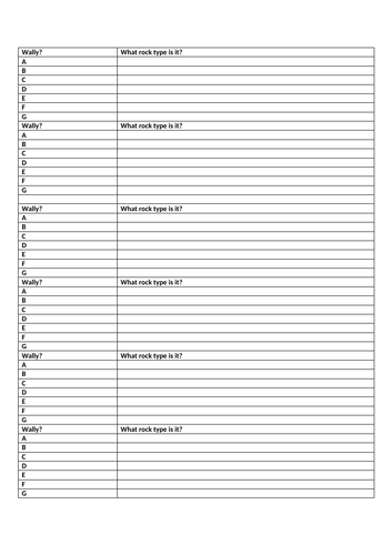 Geography KS3: UK Landscapes & Processes SOW 7 lessons. Forests ...