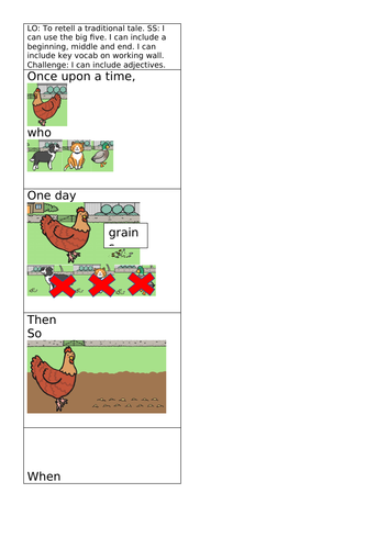 Little Red Hen Literacy Plan Year 1 Weeks 1 and 2 | Teaching Resources