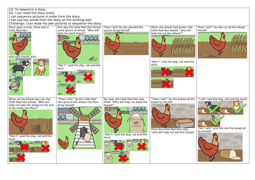 Little Red Hen Literacy Plan Year 1 Weeks 1 and 2 | Teaching Resources