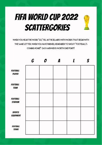 World Cup 2022 Games - Scattergories, A - Z, Word Creation Fun Games ...