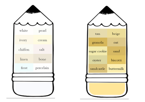 Colour Thesaurus Synonyms Crayon Display | Teaching Resources