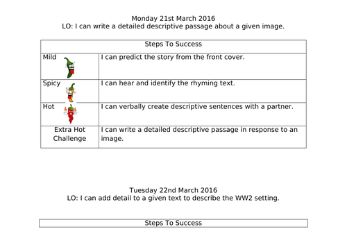 Display Materials For Primary School Collection Maths English ...