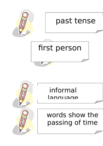 Display Materials For Primary School Collection Maths English ...