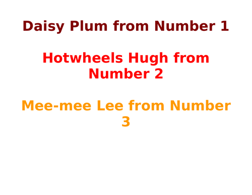 Display Materials For Primary School Collection Maths English ...