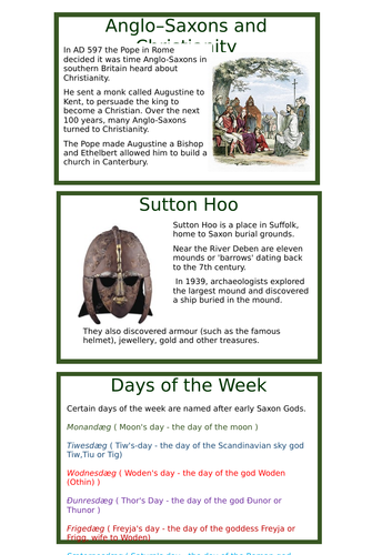 Display Materials For Primary School Collection Maths English ...