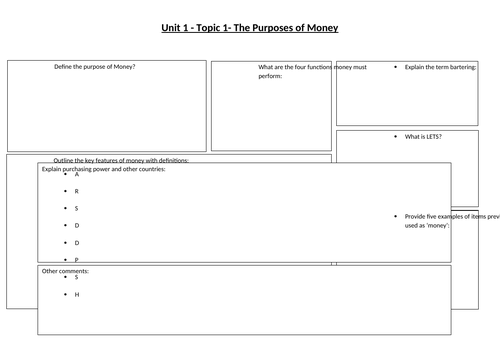 LIBF Unit 1 Topic 1 Task Sheet - The Purposes of Money | Teaching Resources