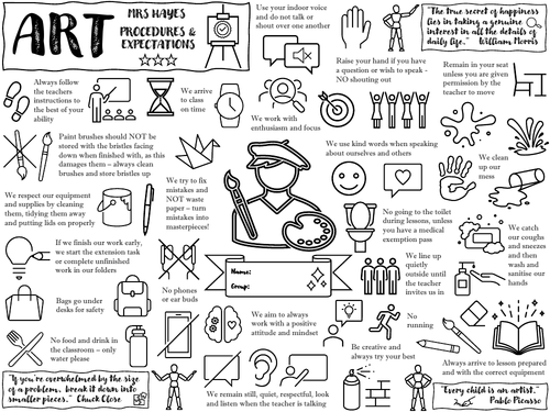 Transition Key Stage 2 & 3 Art Class Procedures & Expectations Resource ...