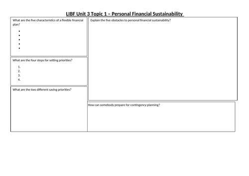 LIBF DipFS Unit 3 Topic 1 - Sustainable Persona Finance | Teaching Resources