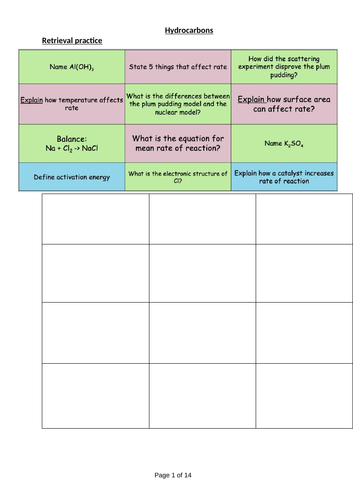 Organic Chemistry bundle GCSE | Teaching Resources