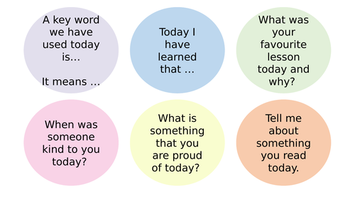 End of day plenaries | Teaching Resources