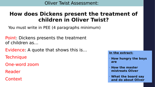 KS3: Oliver Twist Mini SOW | Teaching Resources