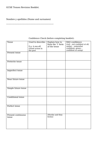 Spanish GCSE Tenses Booklet - Self-marking | Teaching Resources Spanish GCSE Tenses Booklet - Self-marking | Teaching Resources