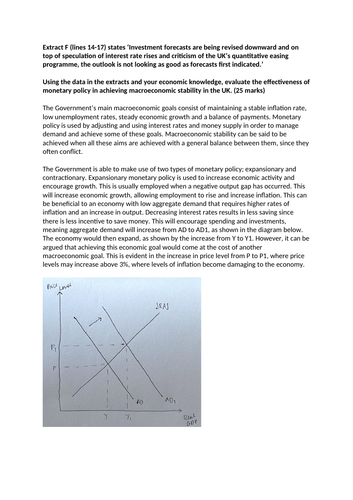 Economics- Macro- monetary policy and stability (25 marker) | Teaching ...