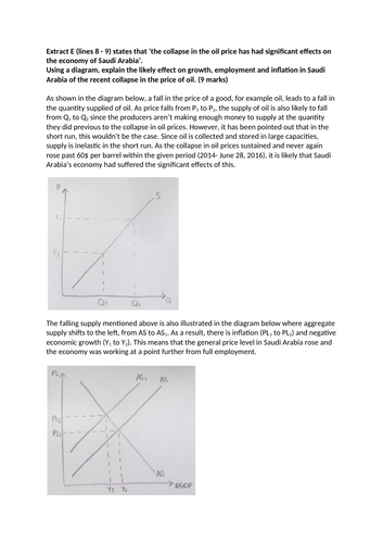 Economics- Macro- growth, employment, inflation and oil prices (9 ...