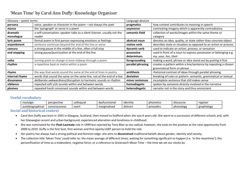 Duffy's Mean Time AQA Lang/Lit A-level Scheme & Resources | Teaching ...