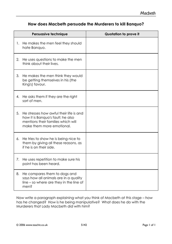 Macbeth GCSE AQA Full Scheme & Resources | Teaching Resources