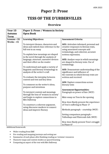 Tess of the D'Urbervilles Edexcel A-Level Full Scheme & Resources ...