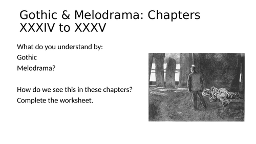 Tess of the D'Urbervilles Edexcel A-Level Full Scheme & Resources ...