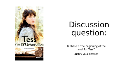 Tess of the D'Urbervilles Edexcel A-Level Full Scheme & Resources ...