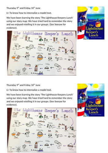 Year 2 - The Lighthouse Keepers Lunch - T4W | Teaching Resources