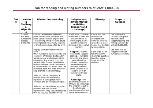 Lesson - read and write numbers to at least 1,000,000. | Teaching Resources