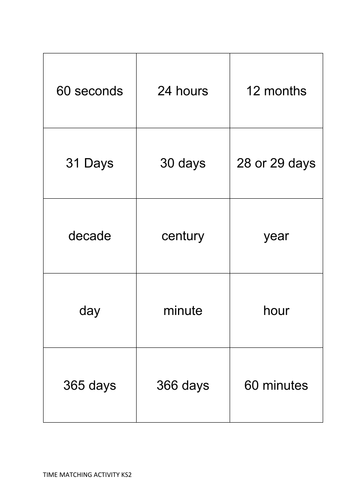 Units of time activities | Teaching Resources