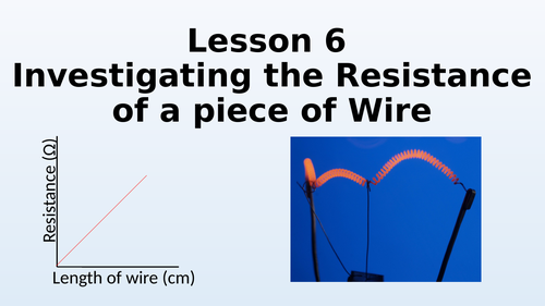 Resistance of a piece of wire | Teaching Resources