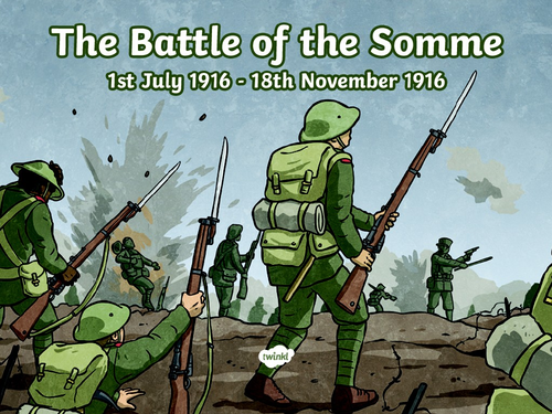 World War 1 Unit of Work | Teaching Resources