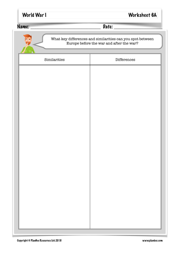 World War 1 Unit of Work | Teaching Resources