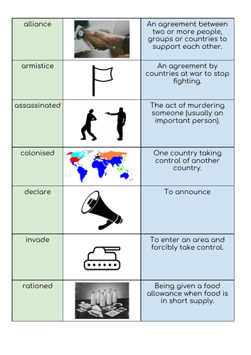 World War 1 Unit of Work | Teaching Resources