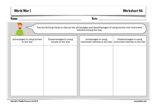World War 1 Unit of Work | Teaching Resources