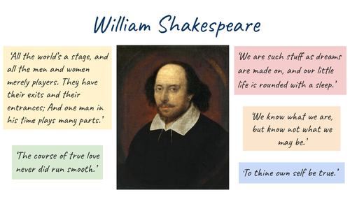 "Much Ado About Nothing" Shakespeare IB English Literature | Teaching ...