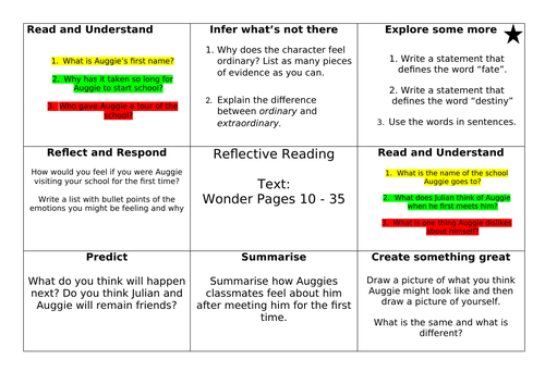 Wonder Reflective Reading Maps | Teaching Resources