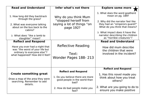 Wonder Reflective Reading Maps | Teaching Resources