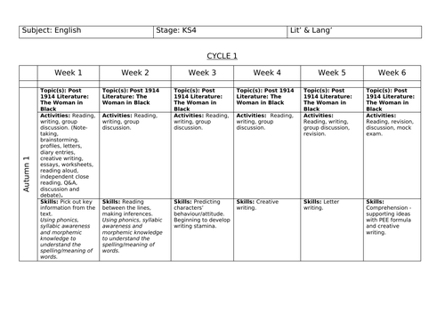 English Lit' & Lang' medium term planning | Teaching Resources