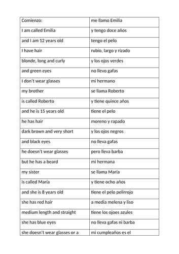 Spanish Sentence Builders: Unit 3 Describing hair and eyes | Teaching ...