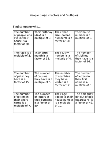 People Bingo: Factors and Multiples | Teaching Resources