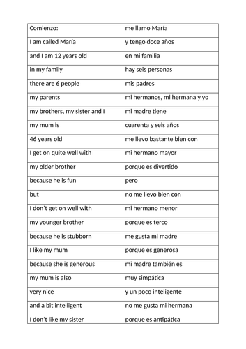Spanish Sentence Builders: Unit 6 Describing my family and saying why I ...