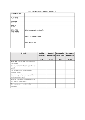 The Crucible by Arthur Miller (Staging a play) | Teaching Resources