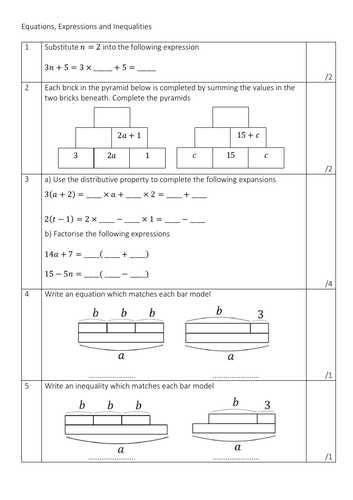 Equations, Expressions and Inequalities | Teaching Resources