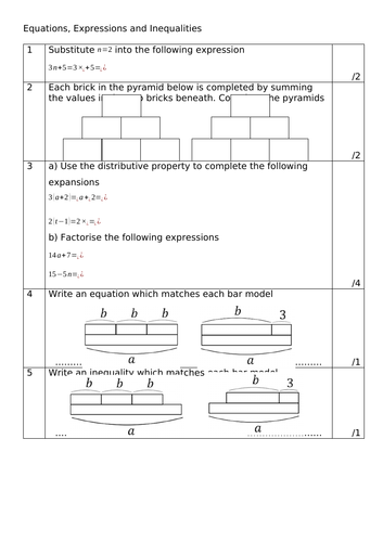 Equations, Expressions and Inequalities | Teaching Resources
