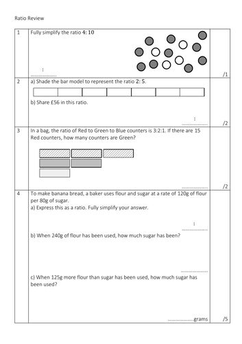Ratio Review | Teaching Resources