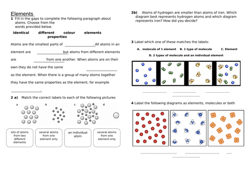 Elements | Teaching Resources