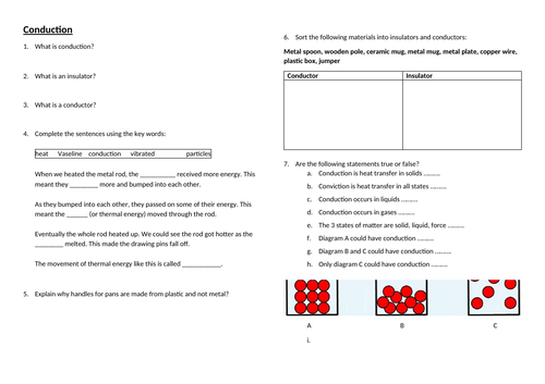 Conduction | Teaching Resources