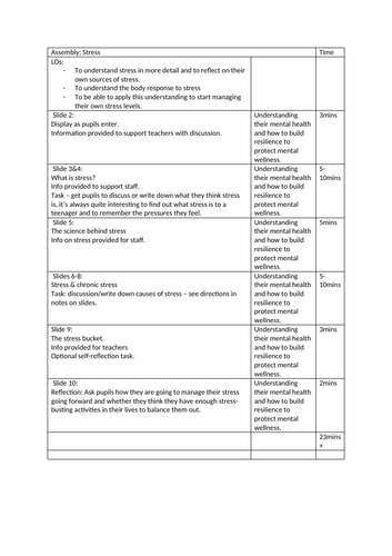 Well-being Assemblies | Teaching Resources